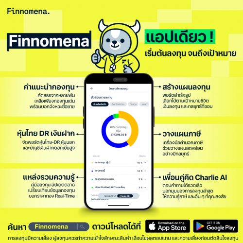 รีวิวแอป Finnomena เริ่มต้นลงทุน จนถึงเป้าหมาย - Finnomena