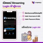 วิธีซื้อหุ้นบน Streaming ซื้อหุ้นออนไลน์ [Step By Step] - Finnomena
