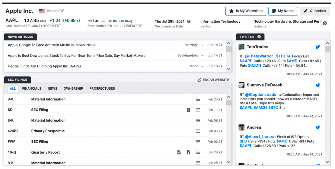 5 เว็บไซต์คู่ใจสำหรับการลงทุนต่างประเทศ I เว็บไซต์ที่ 5: Koyfin ดีและ ...