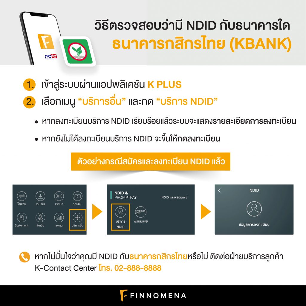 วิธีตรวจสอบว่ามี NDID กับธนาคารใด - Finnomena