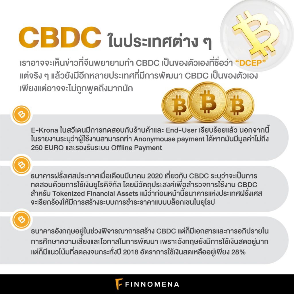 CBDC สกุลเงินดิจิทัลแห่งชาติคืออะไร? ทำไมหลายประเทศทั่วโลกถึงตื่นตัว - Finnomena