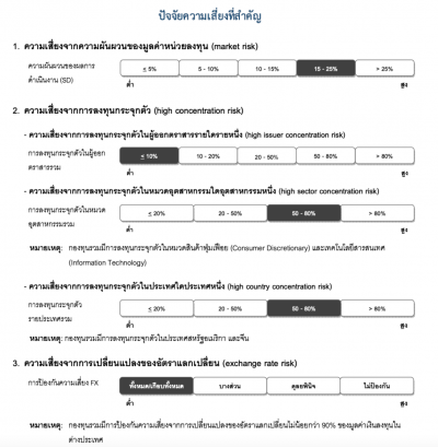 รีวิวกองทุน ONE-UGG-RA และ KFGG-A: เปรียบเทียบแลกหมัดกองทุนยอดนิยม ...