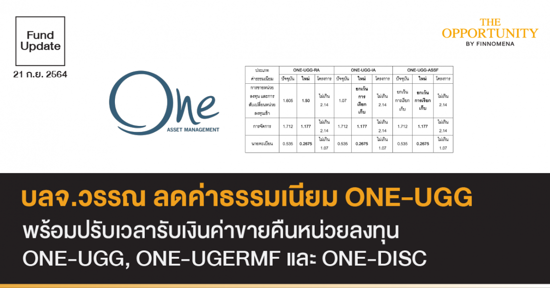 Fund Update: บลจ.วรรณ ลดค่าธรรมเนียมกองทุน ONE-UGG พร้อมปรับเวลารับเงิน ...