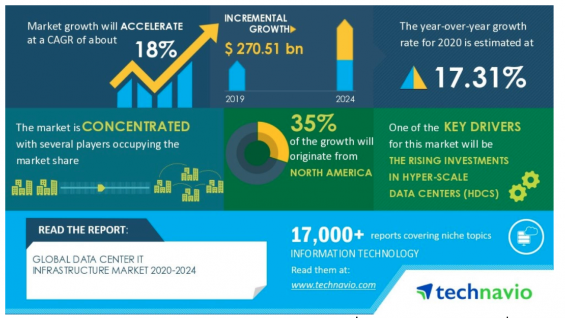 รีวิวกองทุน PWIN: กองทุนนวัตกรรม Active เอาใจสายซิ่งแบบ "สมดุล" - Finnomena