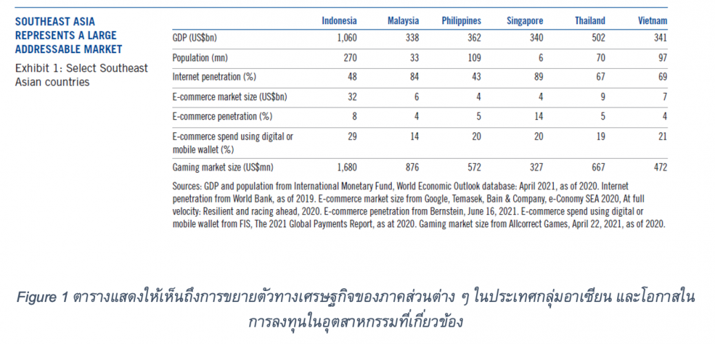 SVT IPO น้องใหม่แต่ไม่ใหม่ กับสงครามตู้สะดวกซื้อคู่ CP และ FORTH - Finnomena
