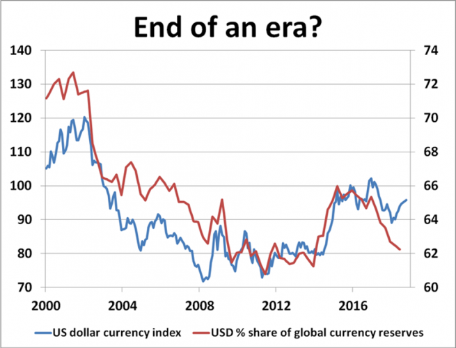 QE คืออะไร? เรื่องต้องรู้ก่อนลงทุนในตลาดหุ้นที่เปลี่ยนแปลงไป - Finnomena