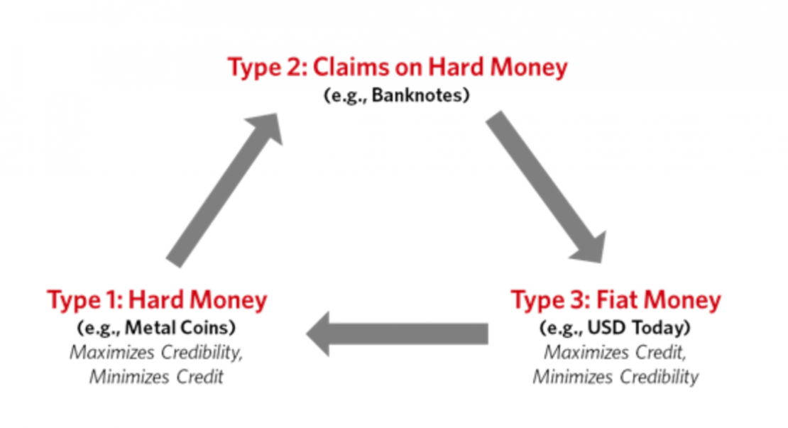 QE คืออะไร? เรื่องต้องรู้ก่อนลงทุนในตลาดหุ้นที่เปลี่ยนแปลงไป - Finnomena