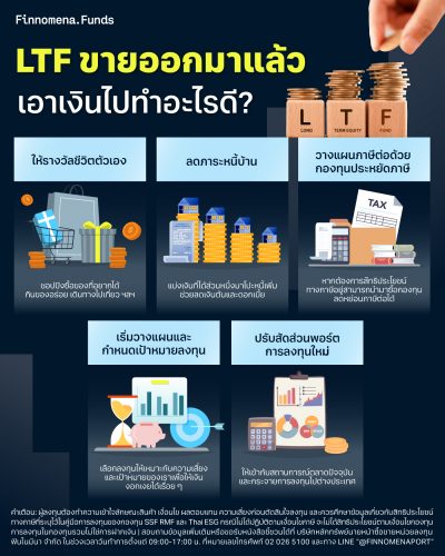 LTF ขายออกมาแล้ว เอาเงินไปทำอะไรดี? - Finnomena