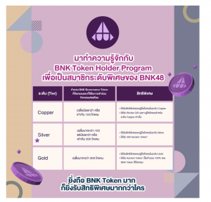BNK Token กับ Fintertainment วงการไอดอลกับการเงินมาบรรจบกันแล้ว ...
