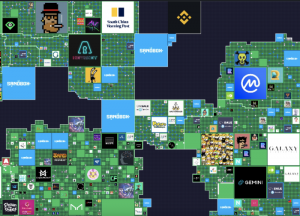 The Sandbox: Virtual World รูปแบบใหม่? - Finnomena