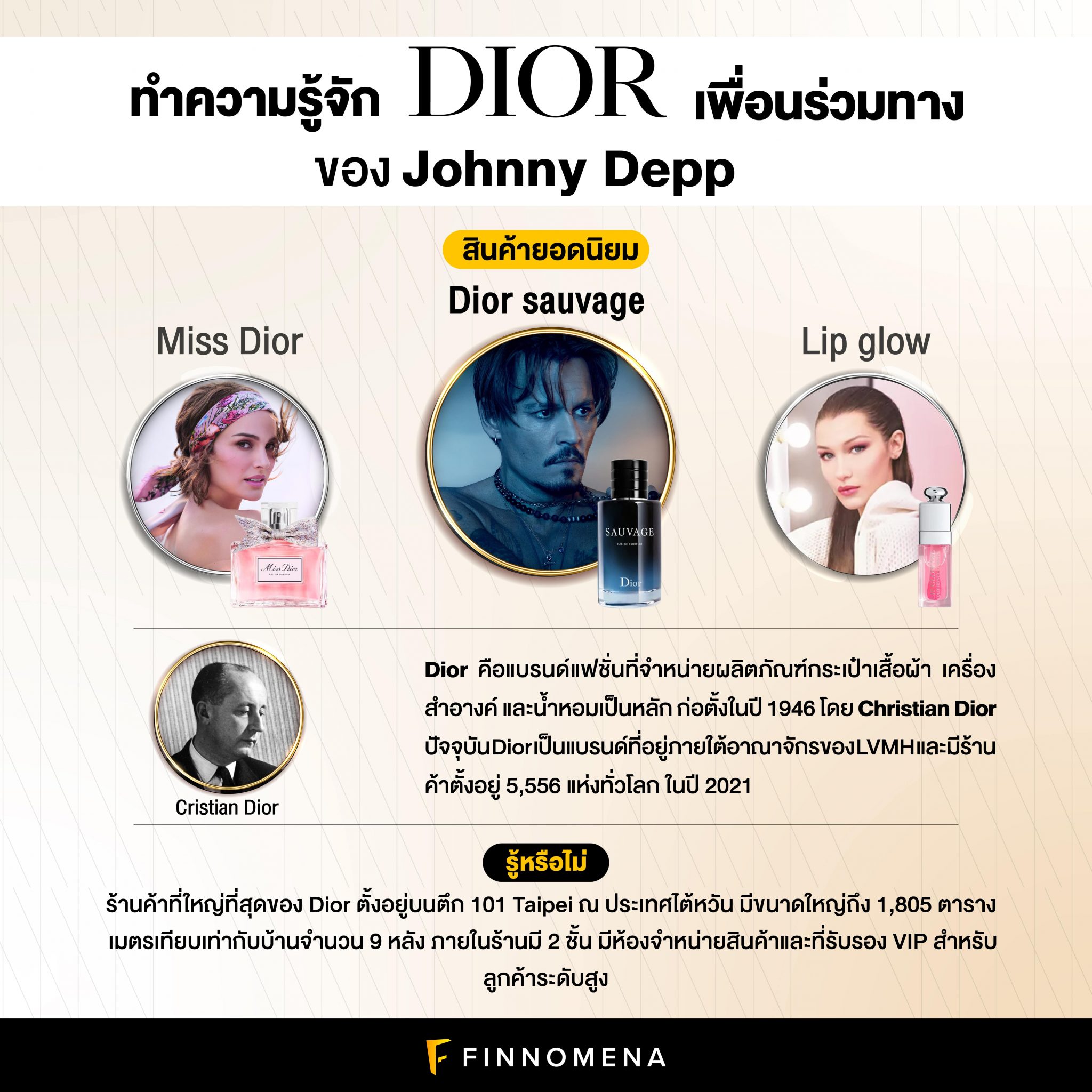 ทำความรู้จัก Dior เพื่อนร่วมทางของ Johnny Depp - Finnomena