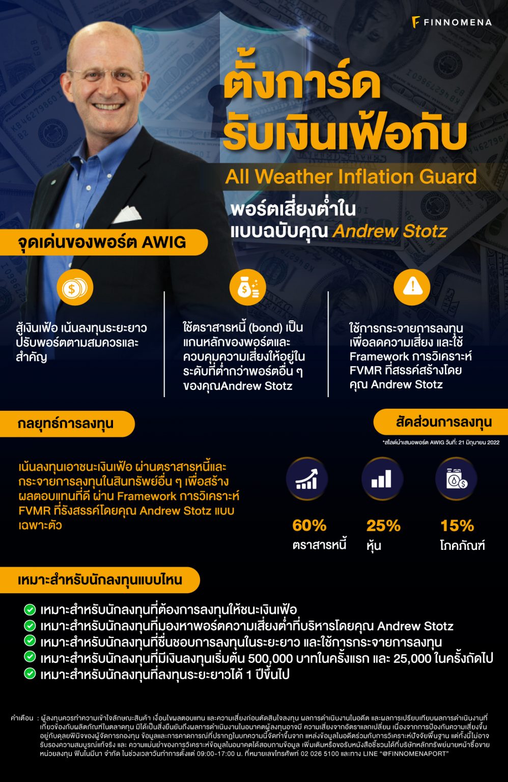 ตั้งการ์ดรับเงินเฟ้อกับ All Weather Inflation Guard พอร์ตเสี่ยงต่ำในแบบ ...