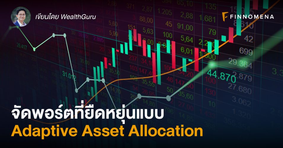 จัดพอร์ตที่ยืดหยุ่นแบบ Adaptive Asset Allocation - Finnomena