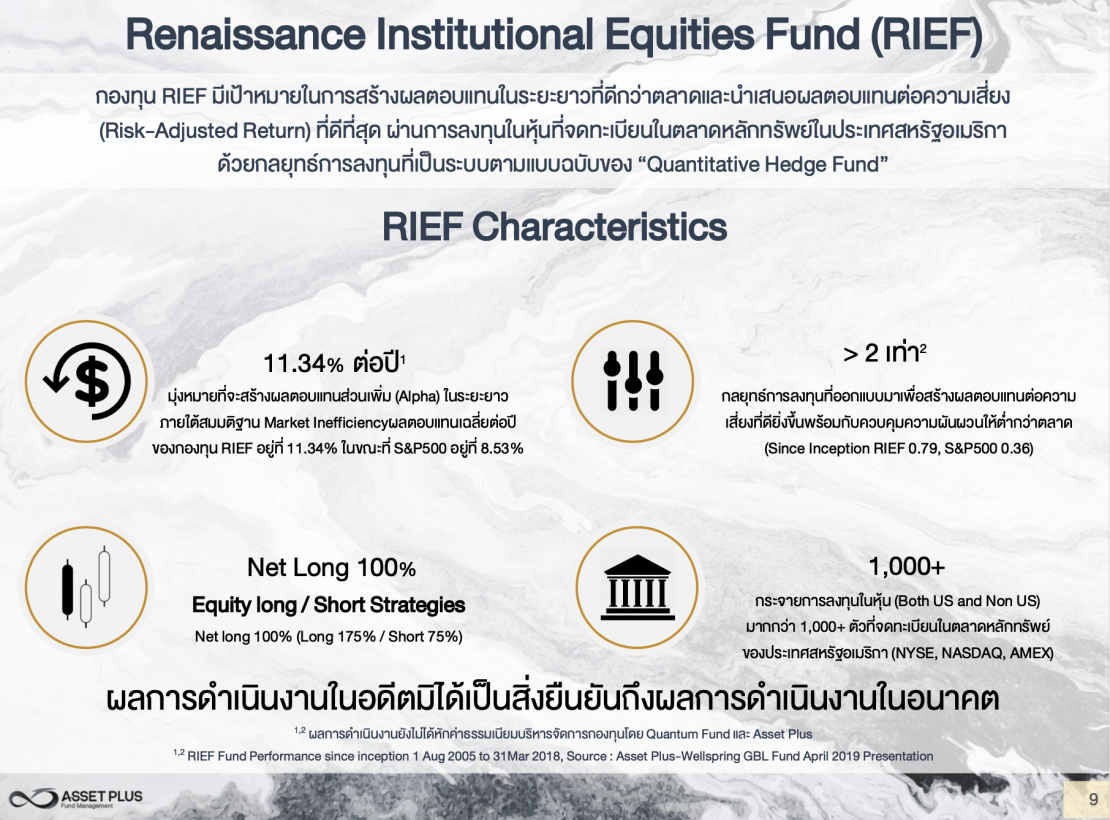 Jim Simons คือใคร? ทำไมถึงสร้างผลตอบแทนได้ถึง 39% ต่อปี - Finnomena