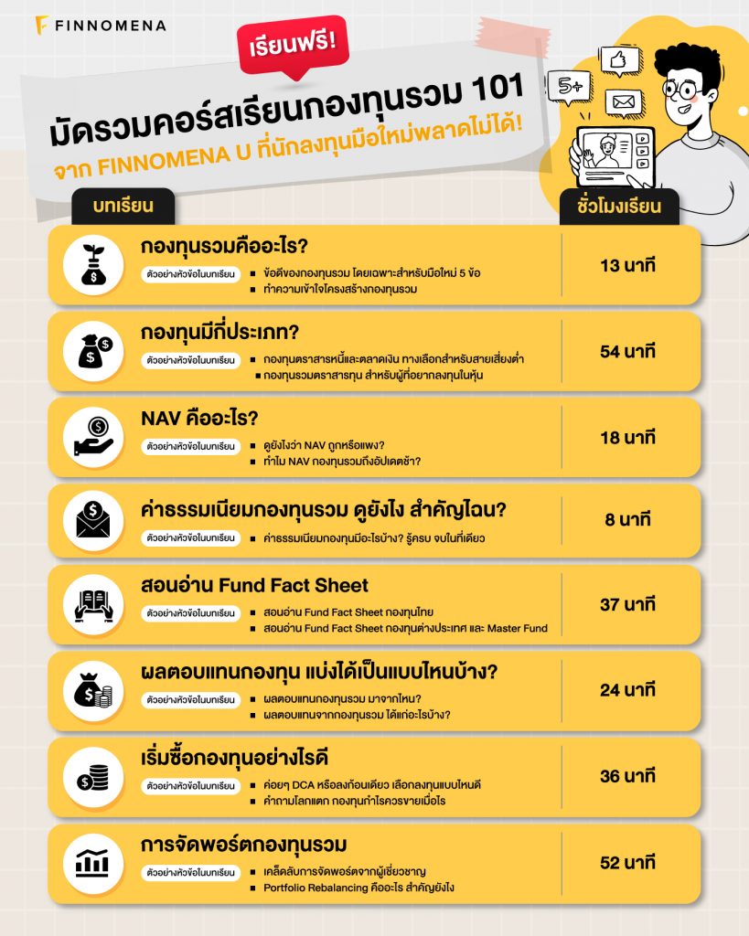 มัดรวมคอร์สเรียนกองทุนรวม 101 จาก FINNOMENA U ที่นักลงทุนมือใหม่พลาดไม่ได้! - Finnomena