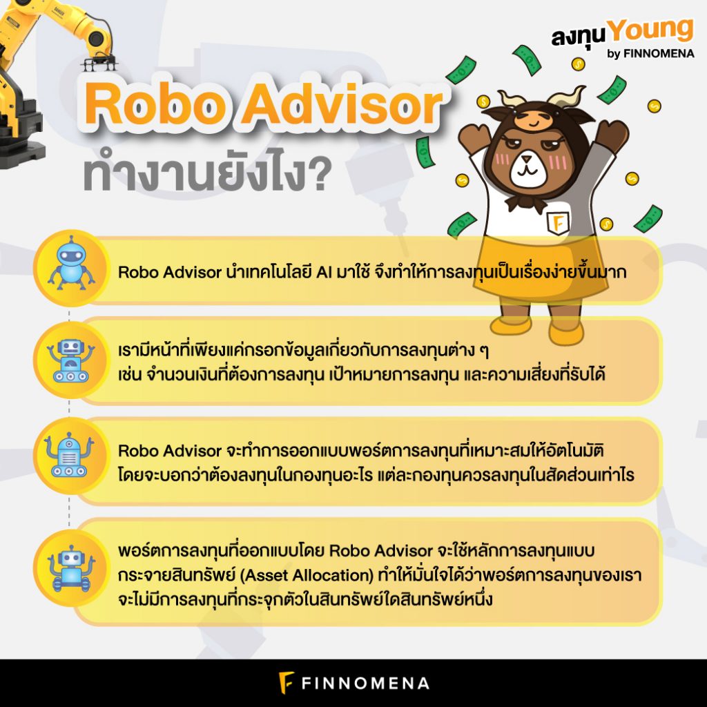 Robo Advisor คืออะไร? คว้าล้านแรกง่าย ๆ ด้วยสิ่งนี้! - Finnomena