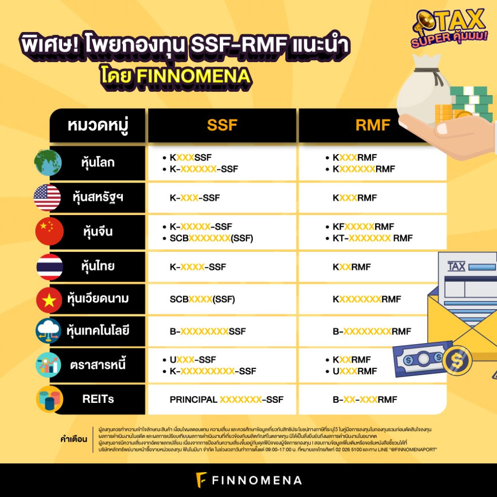 เปิดบัญชี SSF & RMF อย่างไรให้คุ้มมมมมไม่แพ้ใครผ่าน FINNOMENA ได้อะไรบ้างมาดูกัน! - Finnomena