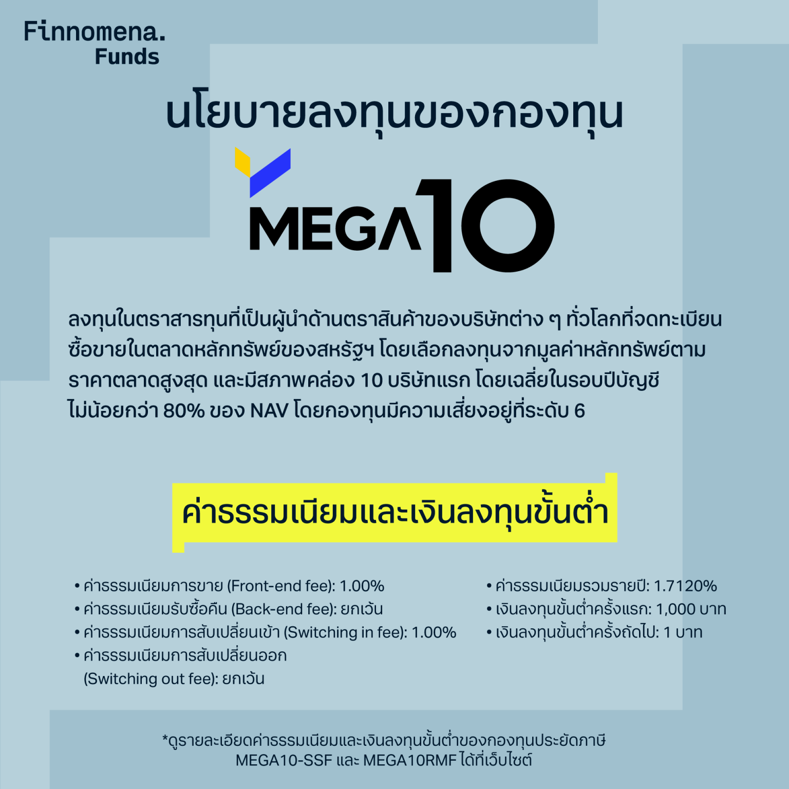รีวิวกองทุน MEGA10: โอกาสลงทุนใน 10 บริษัท ผู้ทรงอิทธิพลที่สุดในโลก - Finnomena