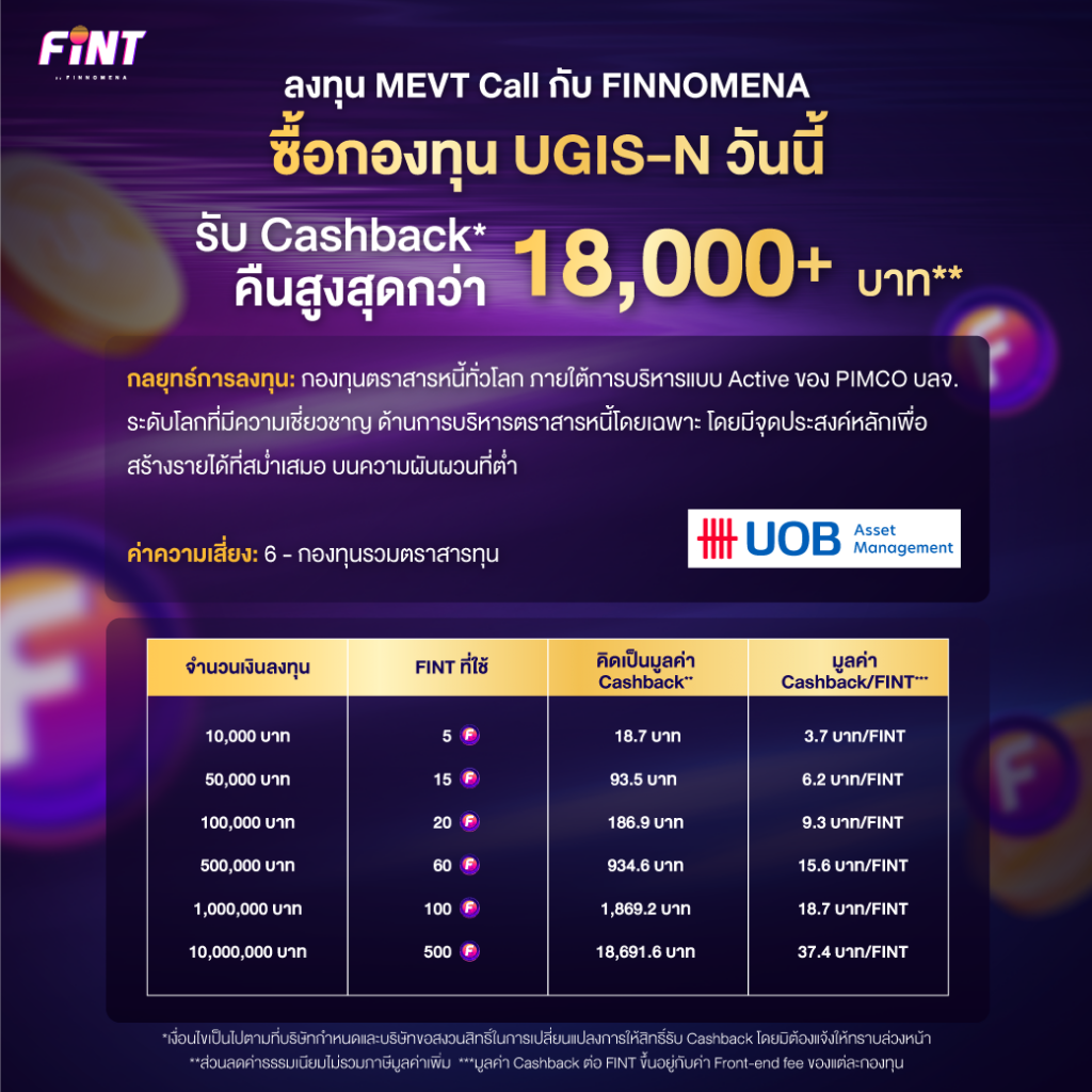MEVT Call : คว้าโอกาสลงทุนตราสารหนี้โลก ก่อนดอกเบี้ยกลับทิศทาง - FINNOMENA