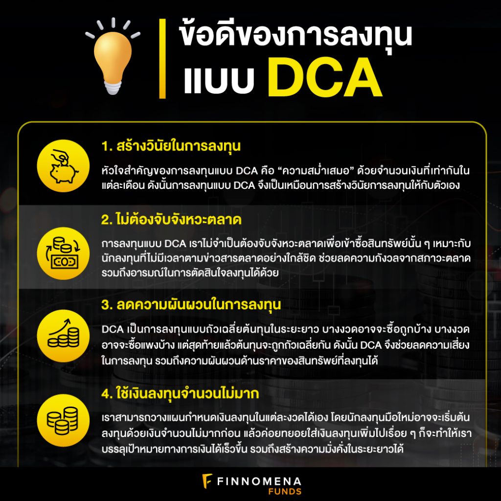 ซื้อ SSF-RMF แบบ DCA ตลอดทั้งปีดีกว่าซื้อทีเดียวปลายปีจริงหรือไม่? มาพิสูจน์กัน! (ฉบับปี 2022 ...