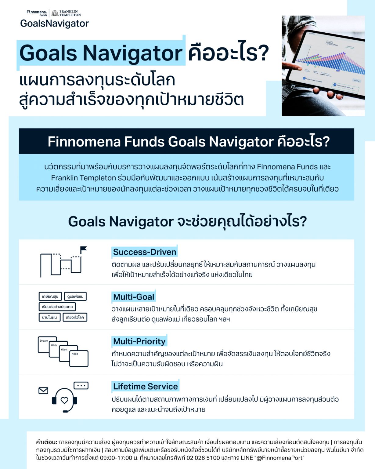 Goals Navigator คืออะไร? นวัตกรรมวางแผนการลงทุนระดับโลก ตอบโจทย์ทุกเป้าหมายชีวิต - Finnomena