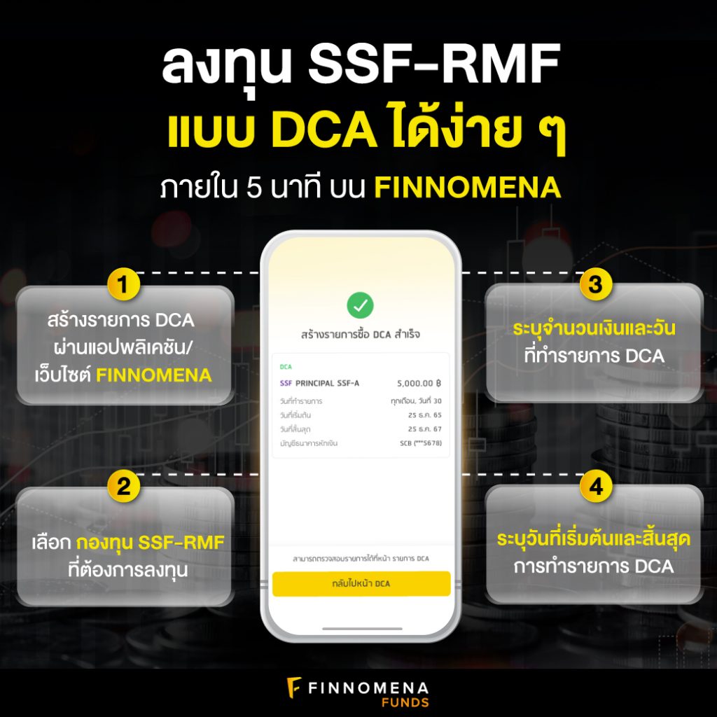 ซื้อ SSF-RMF แบบ DCA ตลอดทั้งปีดีกว่าซื้อทีเดียวปลายปีจริงหรือไม่? มาพิสูจน์กัน! (ฉบับปี 2022 ...