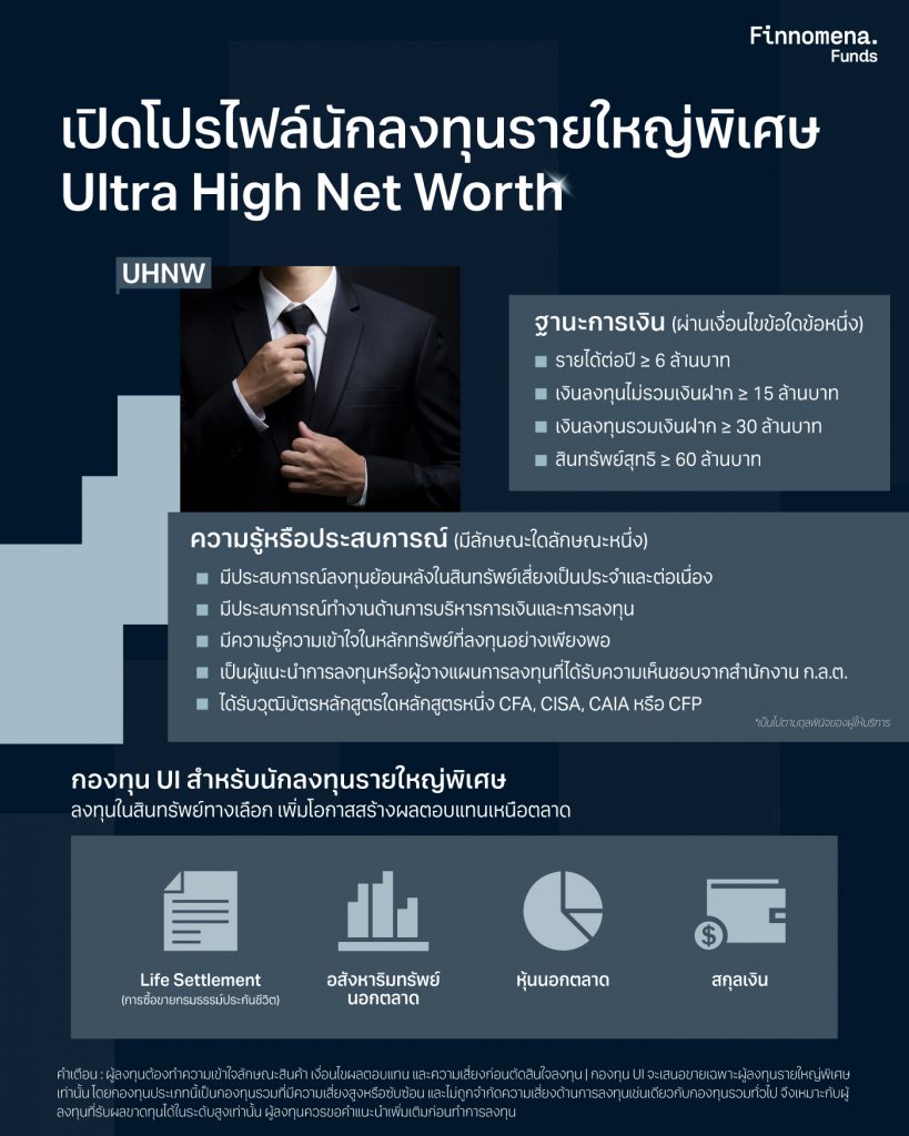 เช็กลิสต์ คุณคือนักลงทุนรายใหญ่พิเศษ (Ultra High Net Worth) หรือเปล่า ...