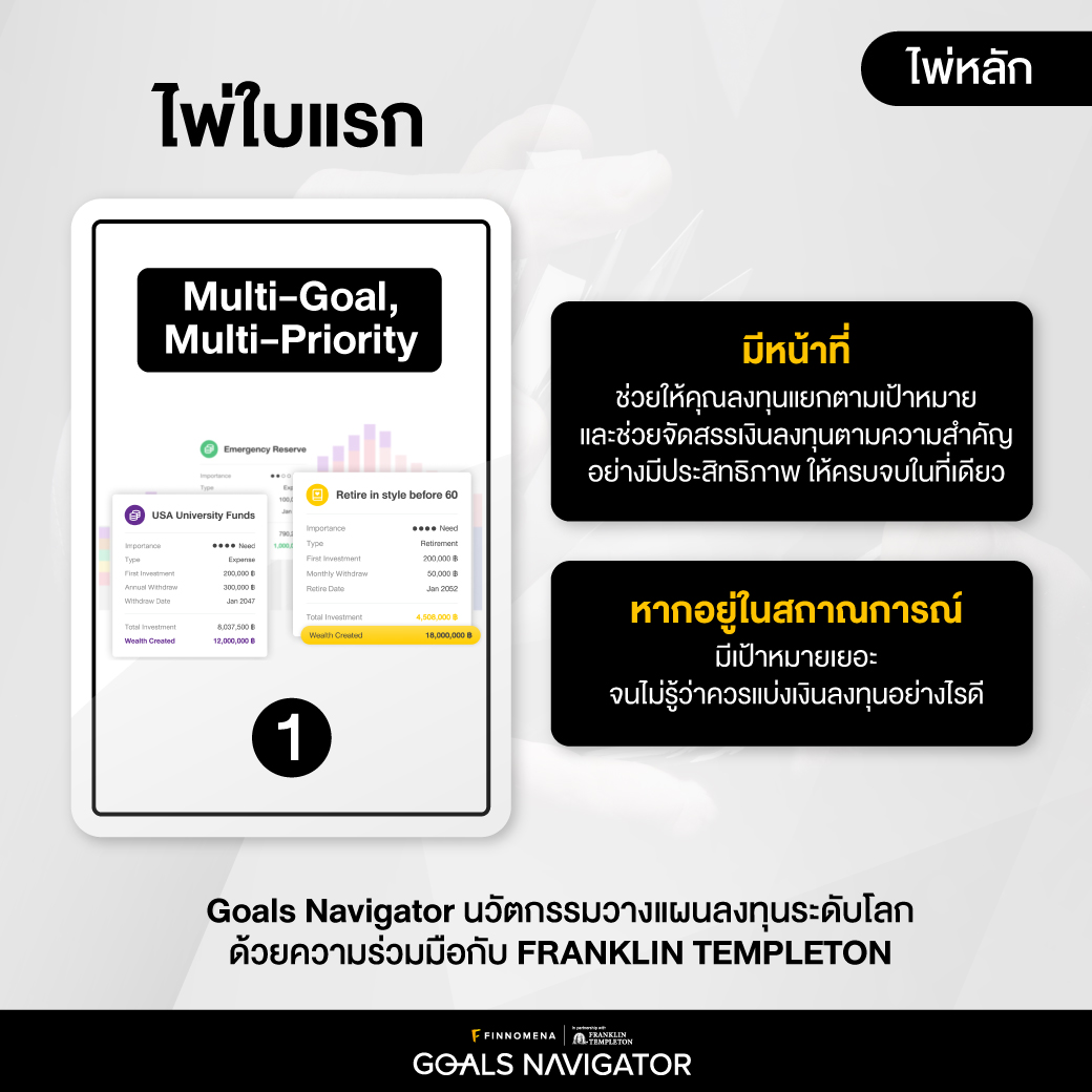 3 ไพ่เด็ด Goals Navigator ที่จะช่วยให้แผนการลงทุนของคุณแกร่งมากยิ่งขึ้น ! - Finnomena