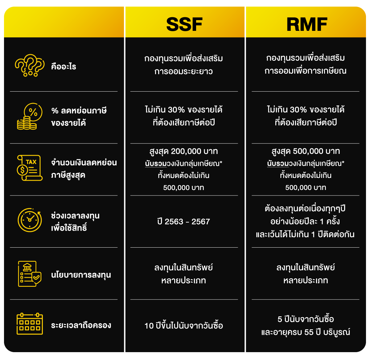 powerup-tax-disclaimer - FINNOMENA