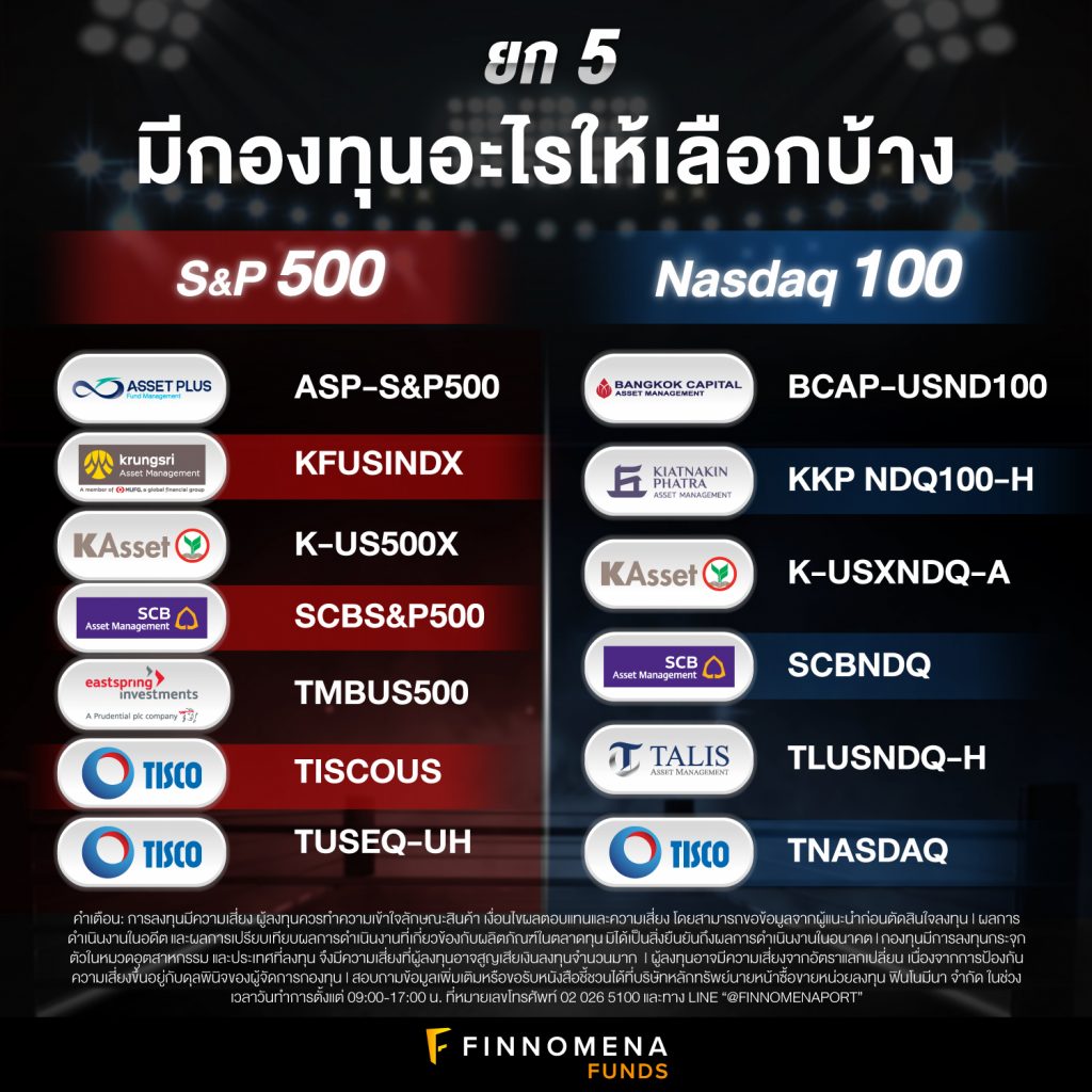 ดัชนีหุ้นสหรัฐฯ S&P 500 กับ Nasdaq 100 ต่างกันอย่างไร เลือกอะไรดี? พร้อมรายชื่อกองทุน - Finnomena