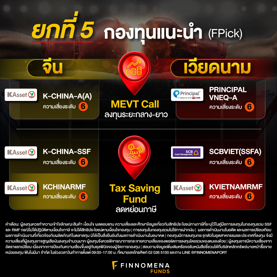 กองทุนจีน vs กองทุนเวียดนาม มองเกมระยะยาว ลงทุนอะไรดี? - Finnomena