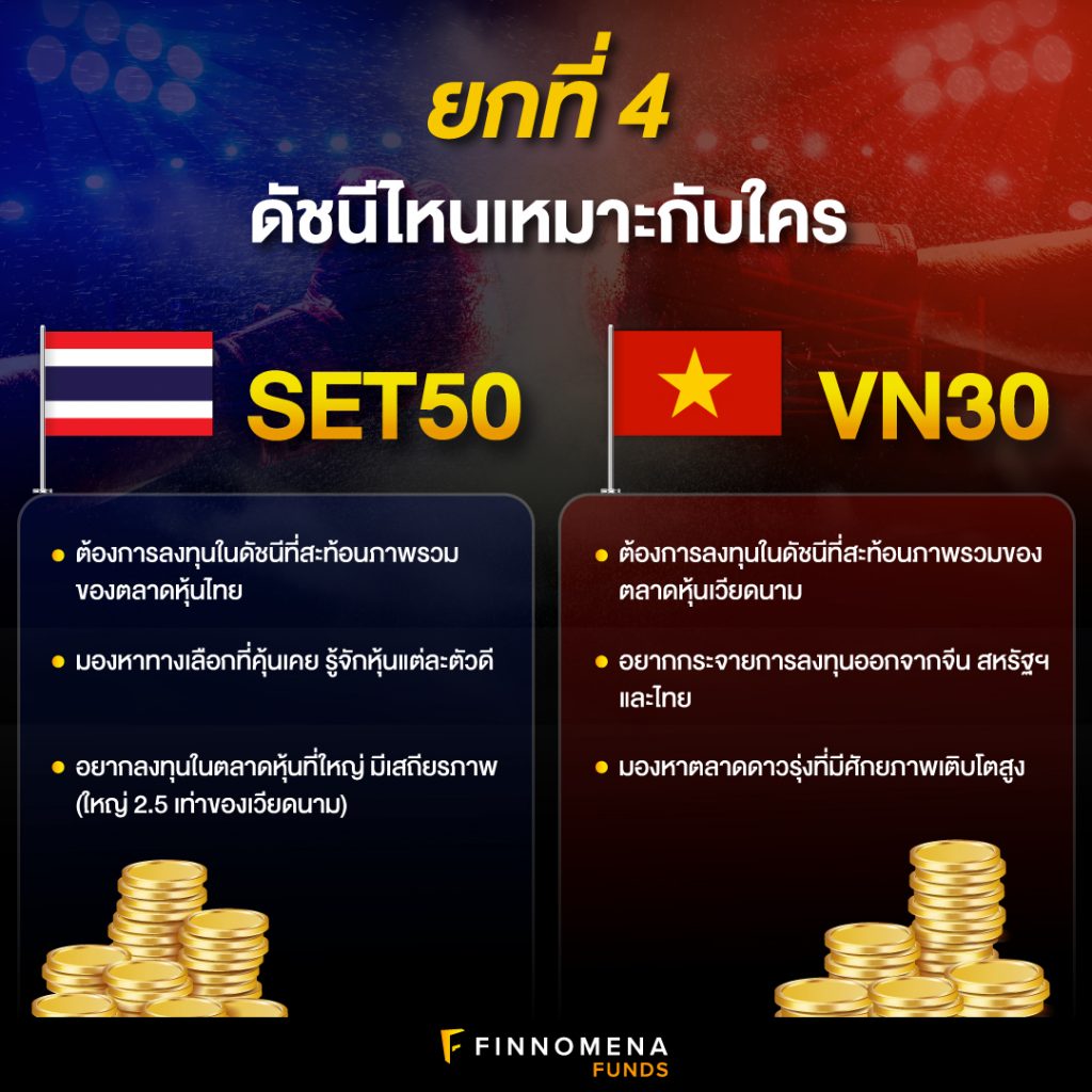 เปรียบเทียบดัชนี SET50 กับ VN30 ต่างกันอย่างไร เลือกอะไรดี พร้อมรายชื่อกองทุน - Finnomena