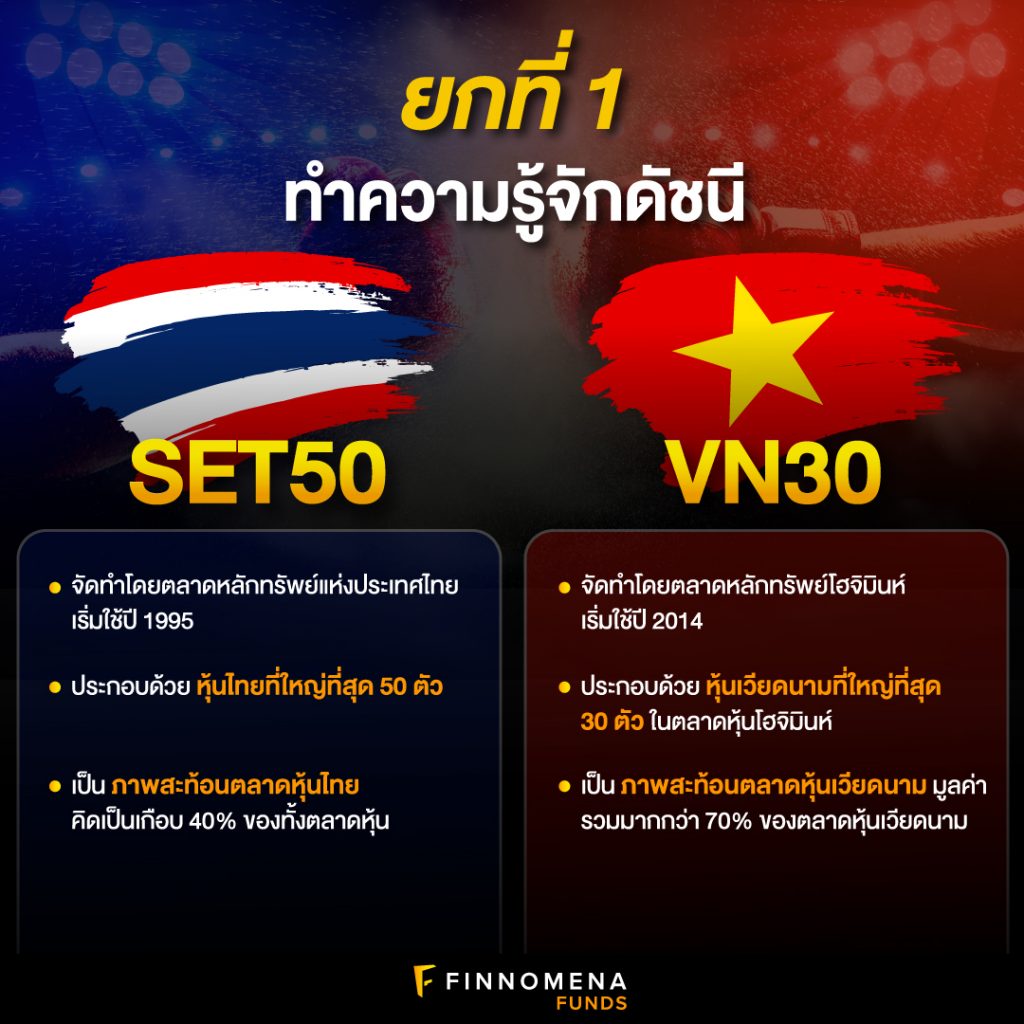 เปรียบเทียบดัชนี SET50 กับ VN30 ต่างกันอย่างไร เลือกอะไรดี พร้อมรายชื่อกองทุน - Finnomena