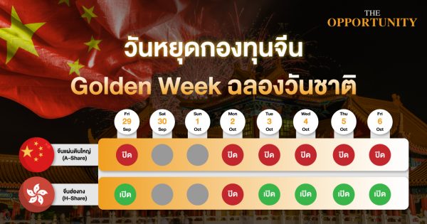 อัปเดตวันหยุดกองทุนจีน Golden Week ฉลองวันชาติ 29 ก.ย. - 6 ต.ค. 2023