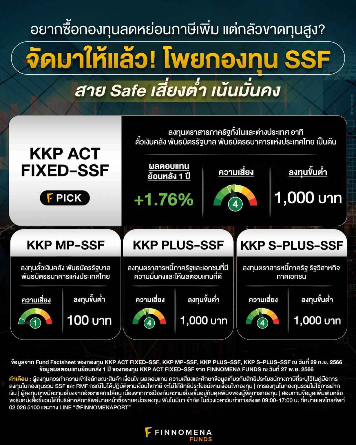 โพยกองทุน SSF สาย Safe เสี่ยงต่ำ เน้นมั่นคง - Finnomena