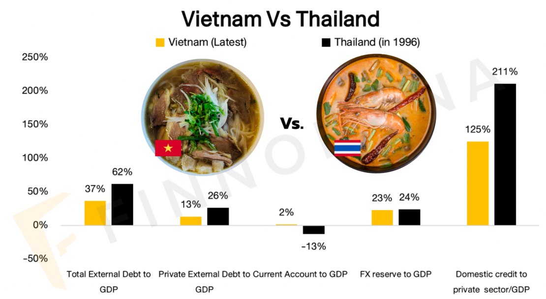 ถึงเวลาปรับสมดุลพอร์ต Goal, 1st Million และ All Balance หลังยกระดับ CME ...