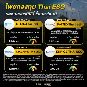 Thai ESG Hub - ศูนย์รวมข้อมูลเกี่ยวกับ Thai ESG และ Thai ESGX ซื้อจบได้ที่นี่ - Finnomena