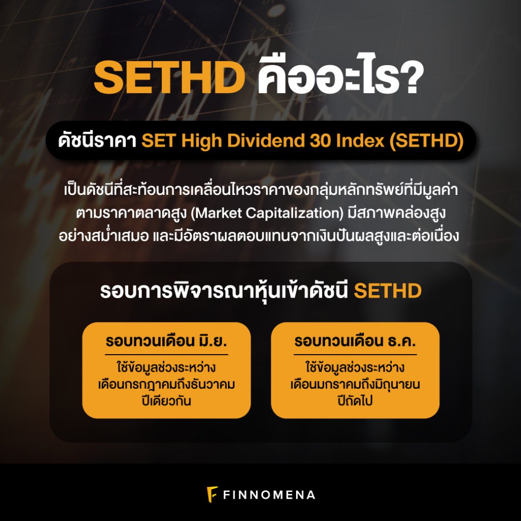 SETHD คืออะไร? รู้จักดัชนีหุ้นปันผลคุณภาพจาก SET - Finnomena