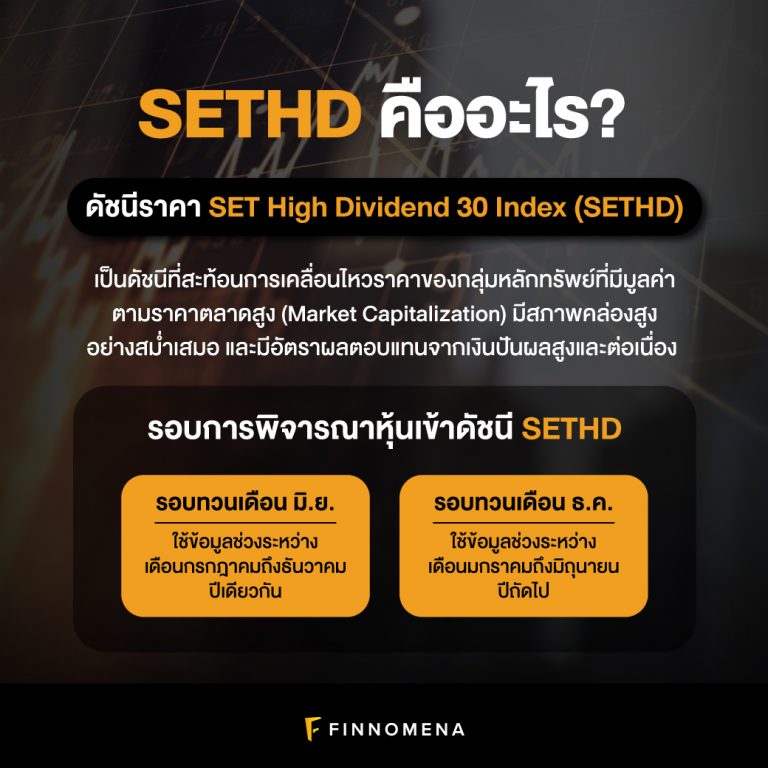 SETHD คืออะไร? รู้จักดัชนีหุ้นปันผลคุณภาพจาก SET - Finnomena