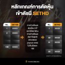 SETHD คืออะไร? รู้จักดัชนีหุ้นปันผลคุณภาพจาก SET - Finnomena