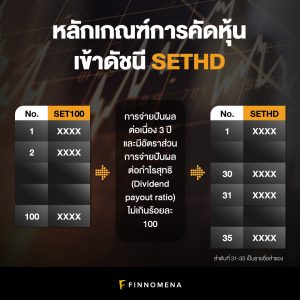 SETHD คืออะไร? รู้จักดัชนีหุ้นปันผลคุณภาพจาก SET - Finnomena