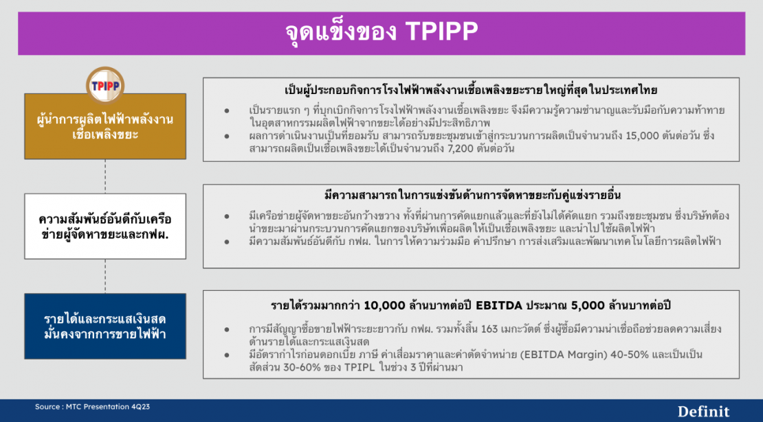 เจาะลึก “หุ้นกู้” ออกใหม่ TPIPP จ่ายดอกเบี้ย 4.00% ต่อปี Tris Rating A- น่าลงทุนไหม? - Finnomena