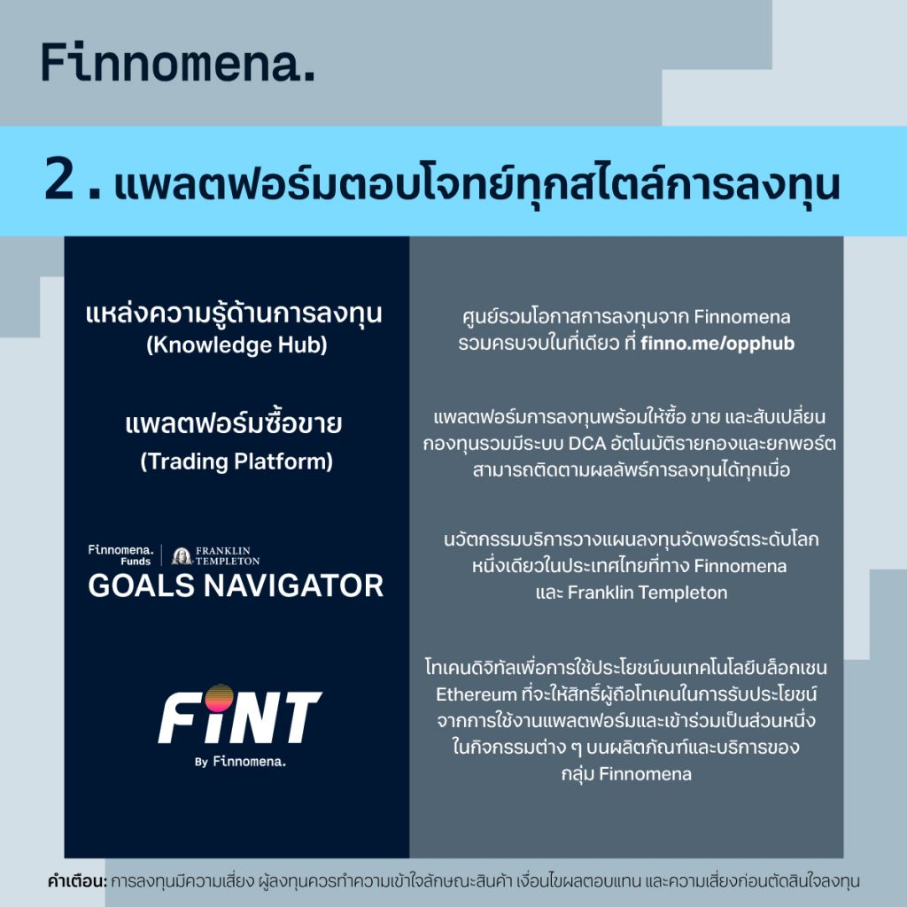 Finnomena โฉมใหม่ ภายใต้กลยุทธ์ “Ahead of the Game มองขาดทุกโอกาสการลงทุน” มีอะไรน่าสนใจบ้าง ...