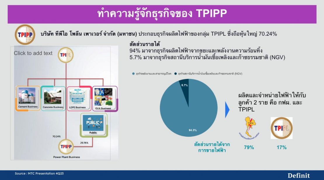 เจาะลึก “หุ้นกู้” ออกใหม่ TPIPP จ่ายดอกเบี้ย 4.00% ต่อปี Tris Rating A- น่าลงทุนไหม? - Finnomena