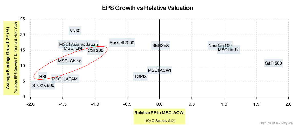 MEVT Call: เศรษฐกิจจีนฟื้นตัวต่อเนื่อง พร้อม Flow ต่างชาติไหลเข้า - Finnomena