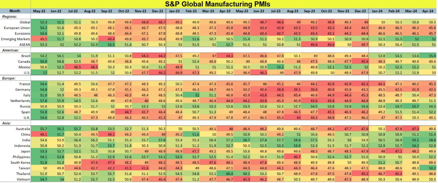 MEVT Call: เศรษฐกิจจีนฟื้นตัวต่อเนื่อง พร้อม Flow ต่างชาติไหลเข้า - Finnomena