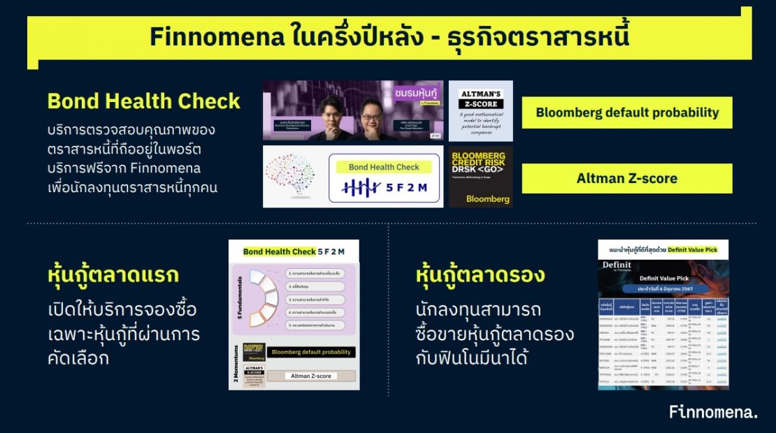 Finnomena เปิดตัว 3 กุนซือมากประสบการณ์ เสริมแกร่งรอบทิศ สานเป้าหมายพาคนไทย 1 ล้านคน มั่นคงทาง ...