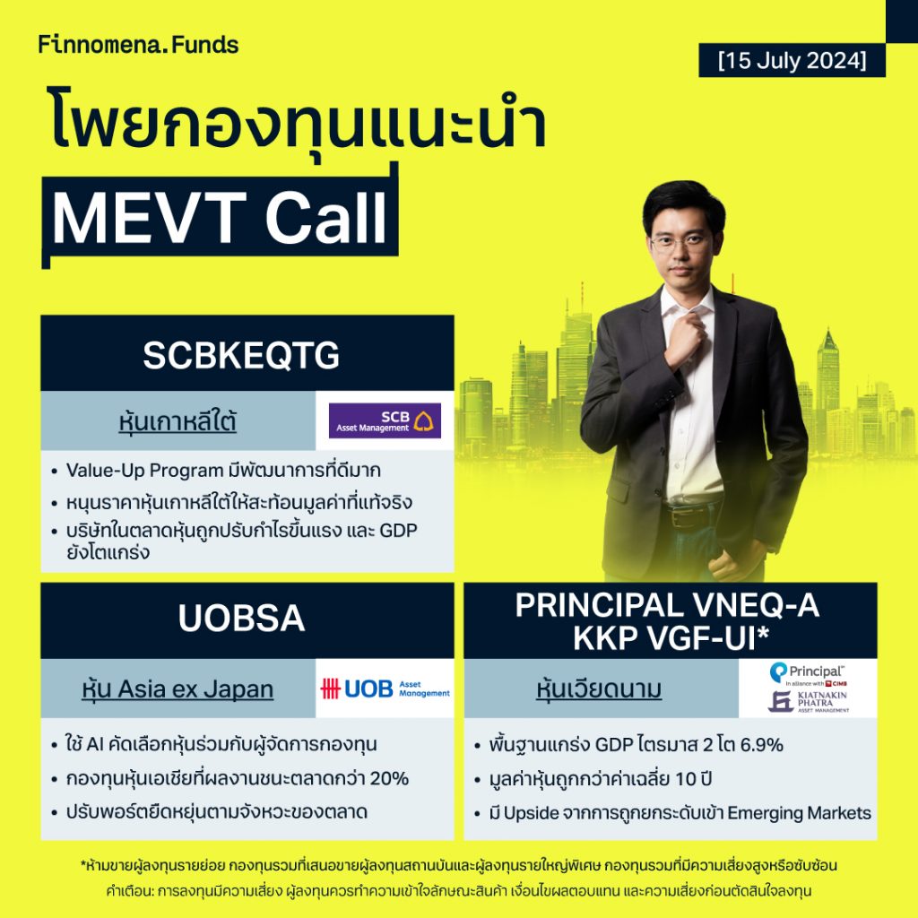 สรุปกองทุนแนะนำ: รับโอกาสในตลาดที่ถูกมองข้าม [อัปเดต 15 ก.ค. 2024] - Finnomena