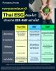 Thai ESG Hub - ศูนย์รวมข้อมูลเกี่ยวกับ Thai ESG และ Thai ESGX ซื้อจบได้ ...