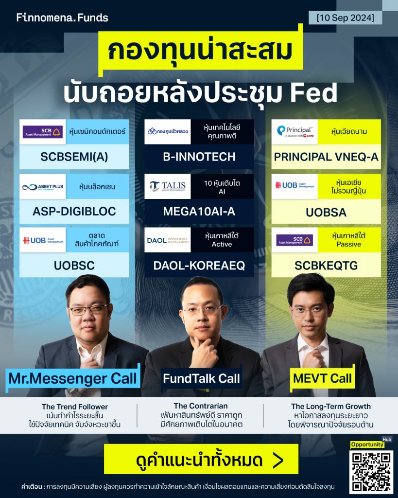 สรุปกองทุนแนะนำ: นับถอยหลังประชุม Fed [อัปเดต 10 ก.ย. 2024] - Finnomena